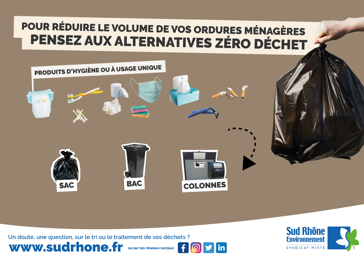 Trier Mes Déchets à La Maison Sictomu