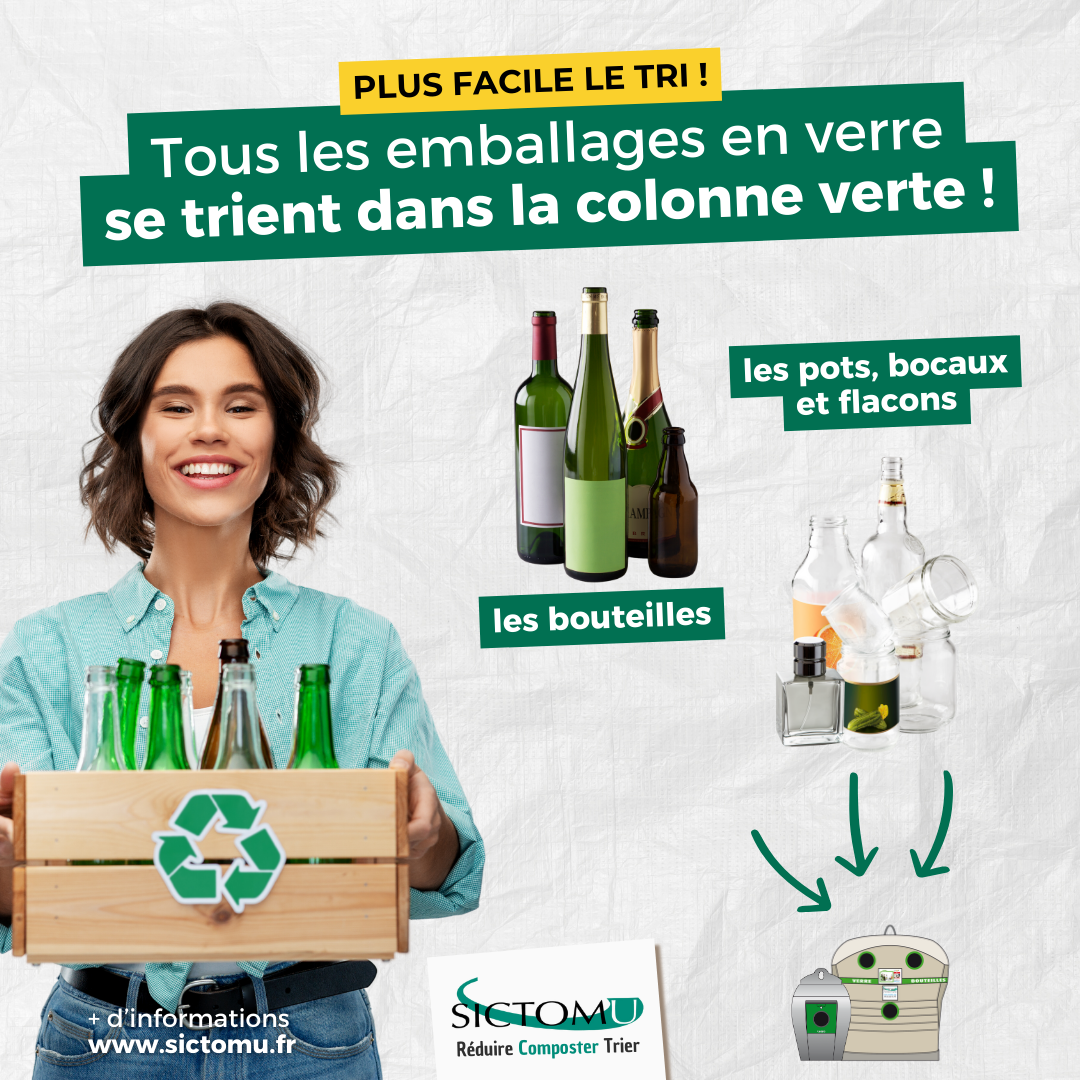 Trier Mes Déchets à La Maison Sictomu